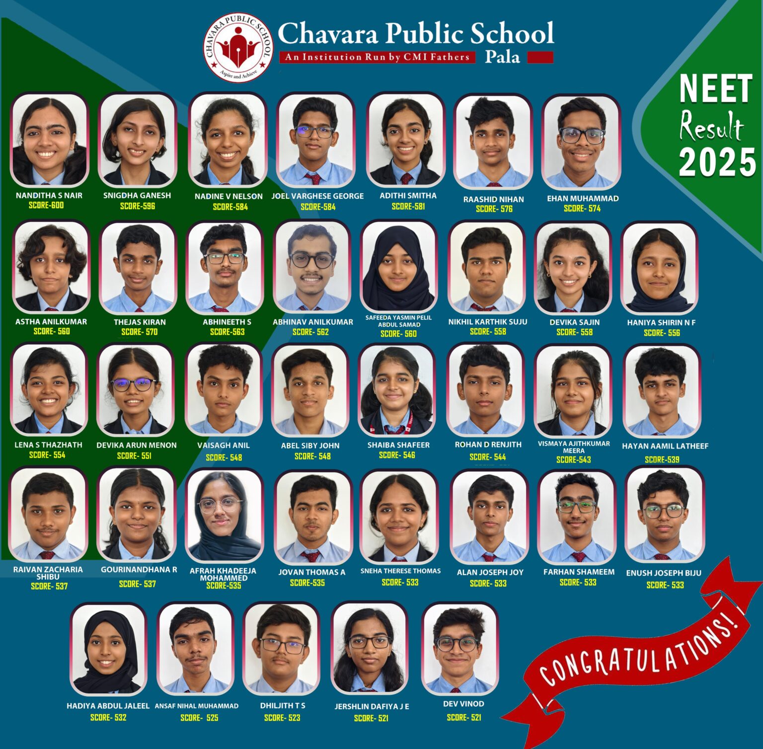 NEET Results 2025 – CPS